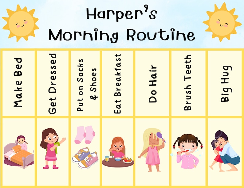 Editable Kids Morning and Bedtime Routine Chart With Visuals- Instant ...