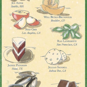 Cooking With Friends Comics With Recipes, Great Gift for Artists and ...