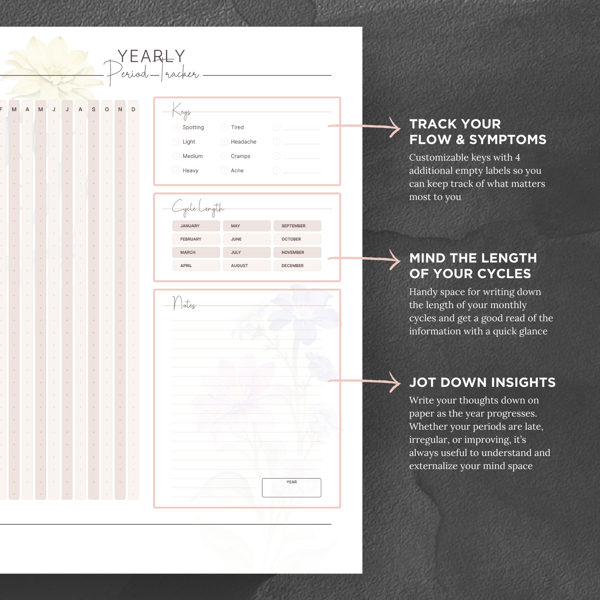 Period Tracker Printable Planner Menstrual Cycle Tracker Etsy