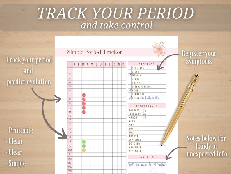 Printable Period Tracker, Period Journal, Symptom Tracker, Fertility ...