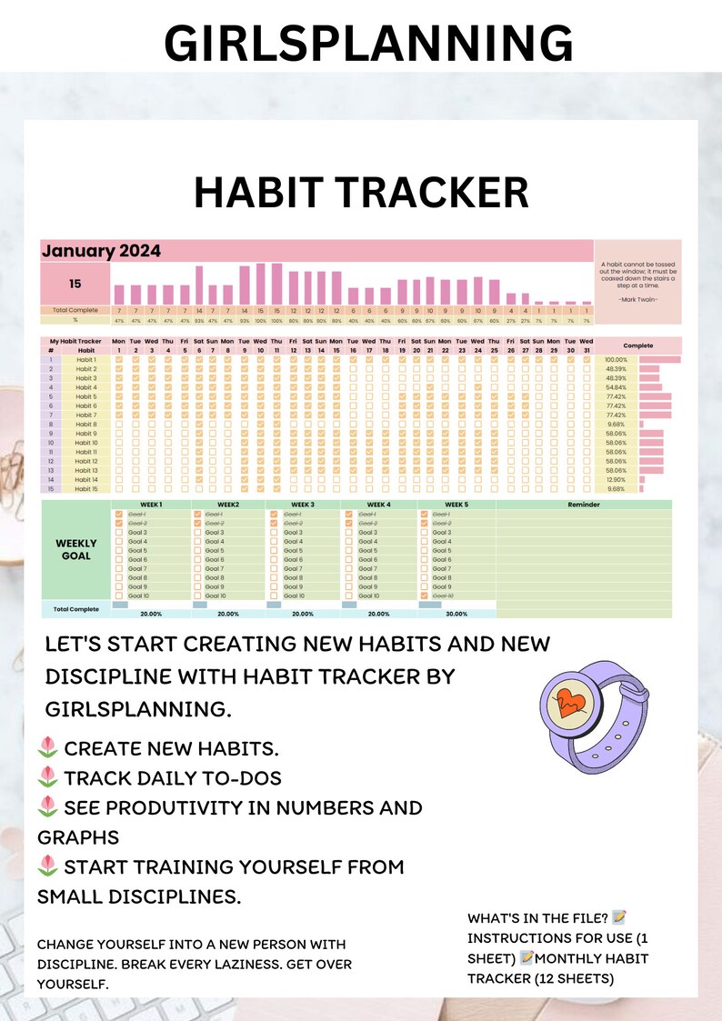 Habit Tracker 2024 - Etsy