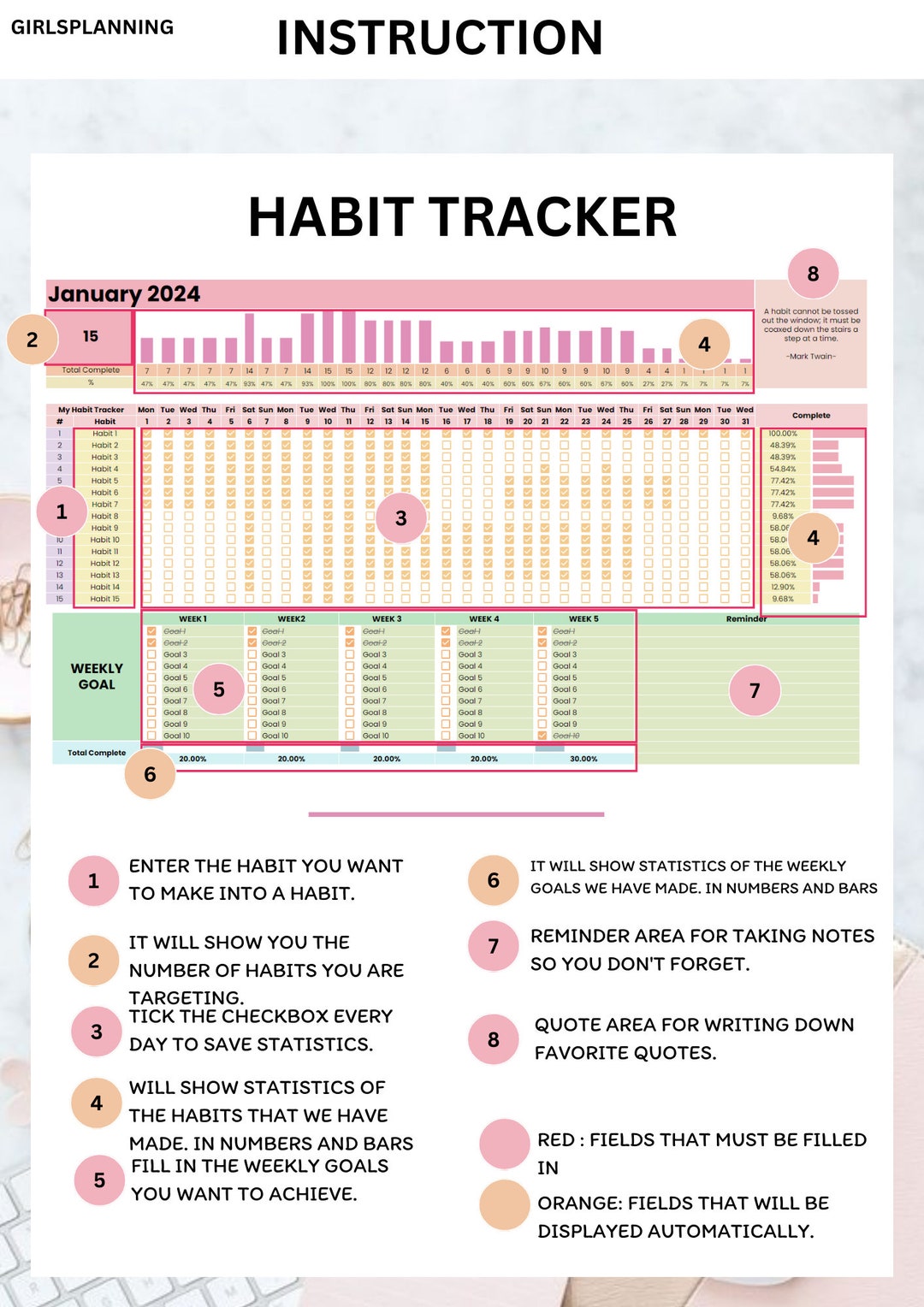 Habit Tracker 2024 - Etsy