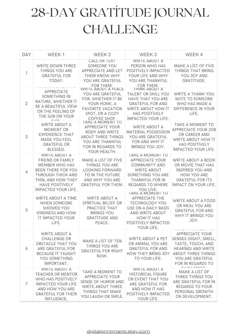 28 Days of Gratitude Printable Template - Etsy