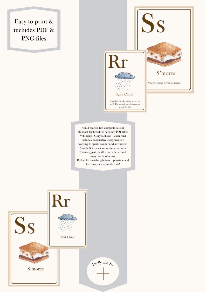 Nature ABC Flashcards: Storybook Learning for Kids (digital Download - Etsy