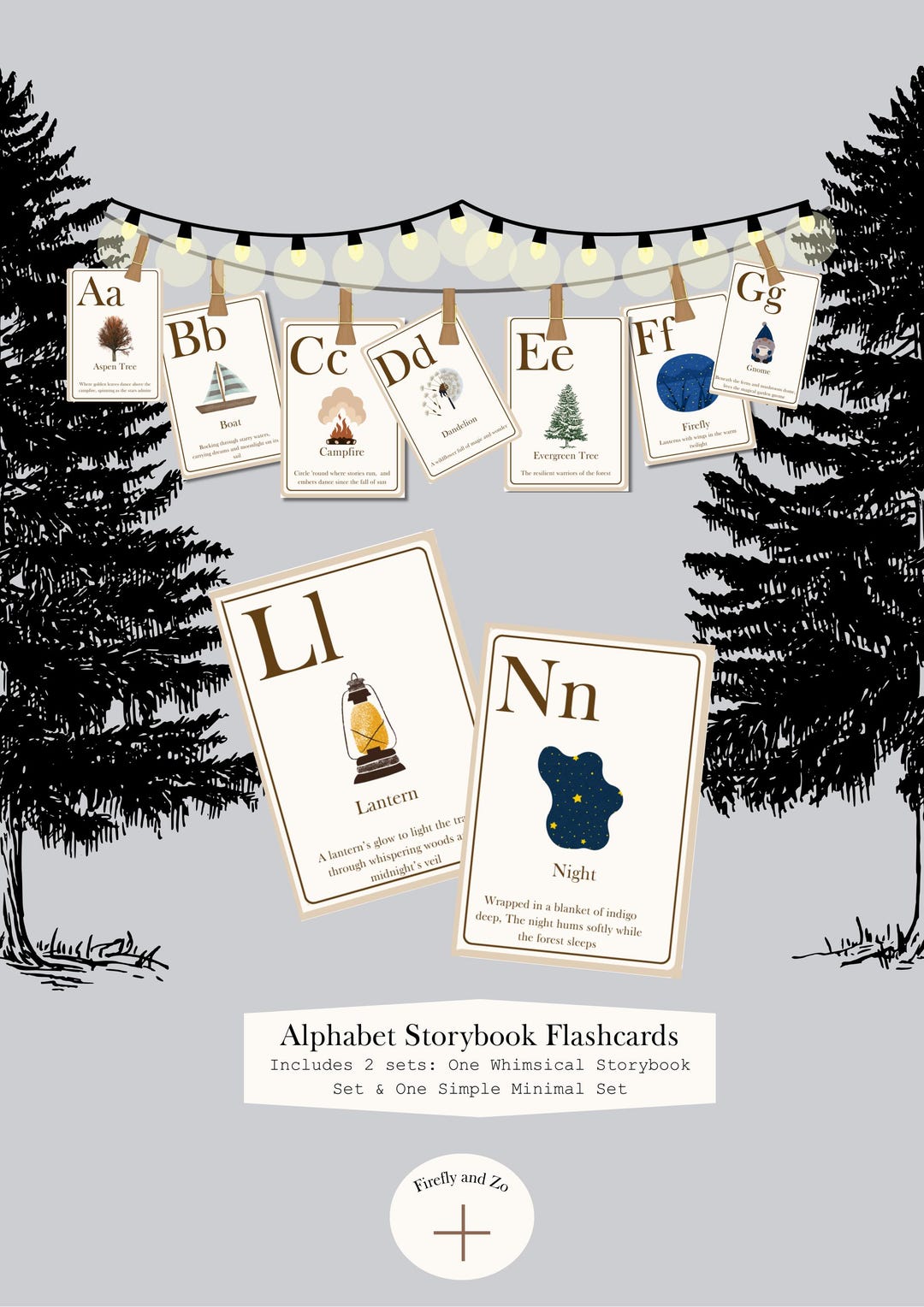 Woodland ABC Flashcards: Cottagecore Homeschool Learning Resource - Etsy