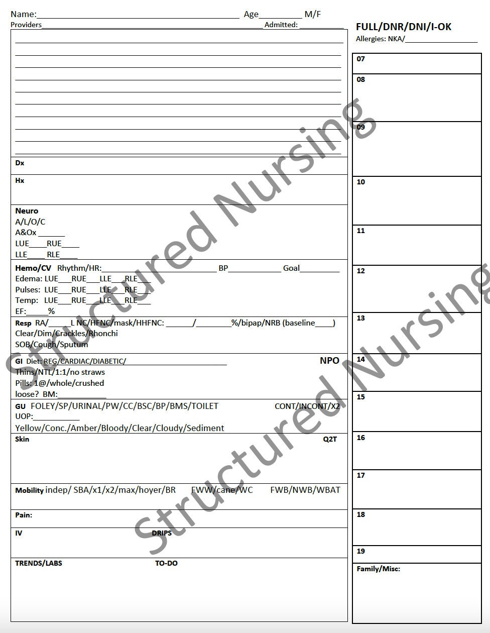 Ms/telemetry Detailed Report Sheet - Etsy