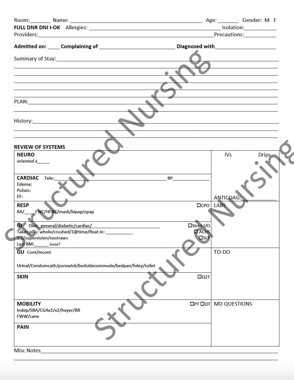 New Grad Nurse Report Sheet - Etsy