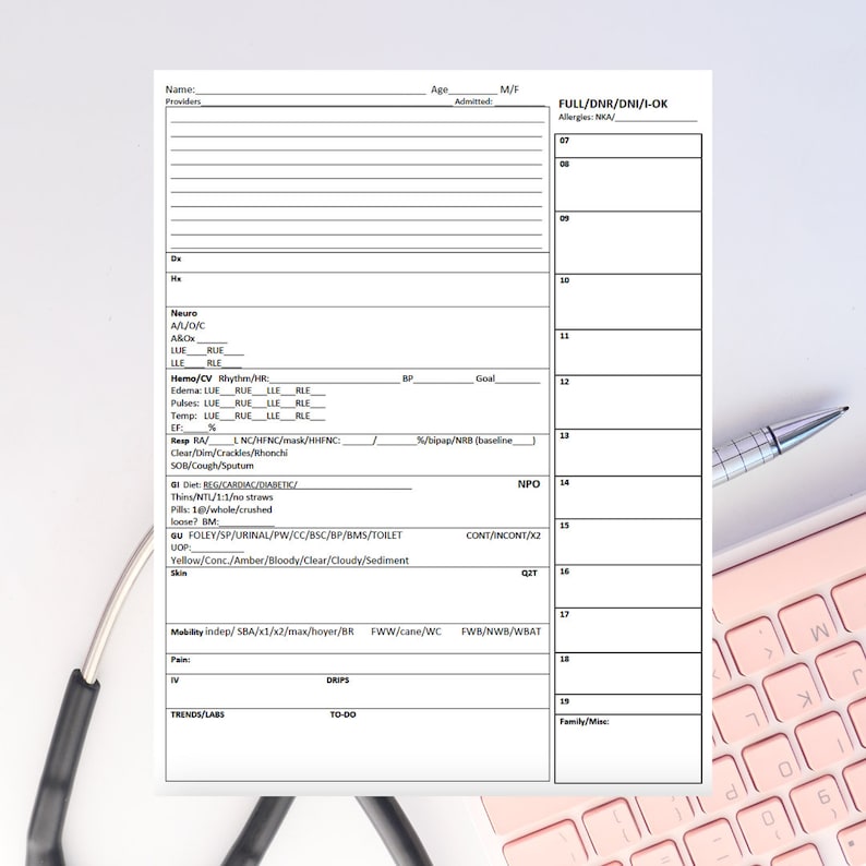 Ms/telemetry Detailed Report Sheet - Etsy