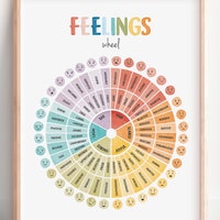 Feelings Wheel & Coping Skills Wheel Chart | Therapist- Made-mental ...