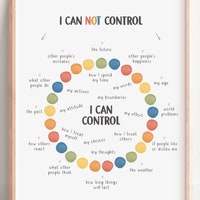 Things I Can Control Poster, What I Can and Cannot Control Spanish ...