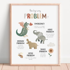 How Big is My Problem Poster, Zones of Regulation Poster, Feelings ...