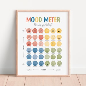 Mood Meter, Feelings Chart, Zones of Regulation, Mental Health, Calm ...