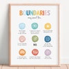 Boundaries Poster-boundaries Print-boundary Setting Statements -couples ...