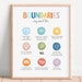 12 Calming Corner Posters, School Counseling, Counselor Office Decor ...