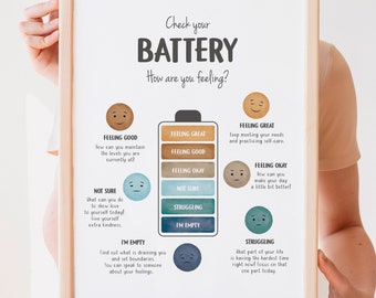 Zones of Regulation Battery Feelings Poster, Therapy Office Decor ...
