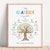 12 Calming Corner Posters, School Counseling, Counselor Office Decor ...