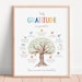 12 Calming Corner Posters, School Counseling, Counselor Office Decor ...