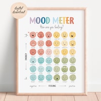 Feelings Thermometer, Therapy Office Decor, Emotion Regulation, Mental ...