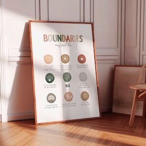 Boundaries Poster, Counselor Office Decor, Therapy Office Decor, Self ...