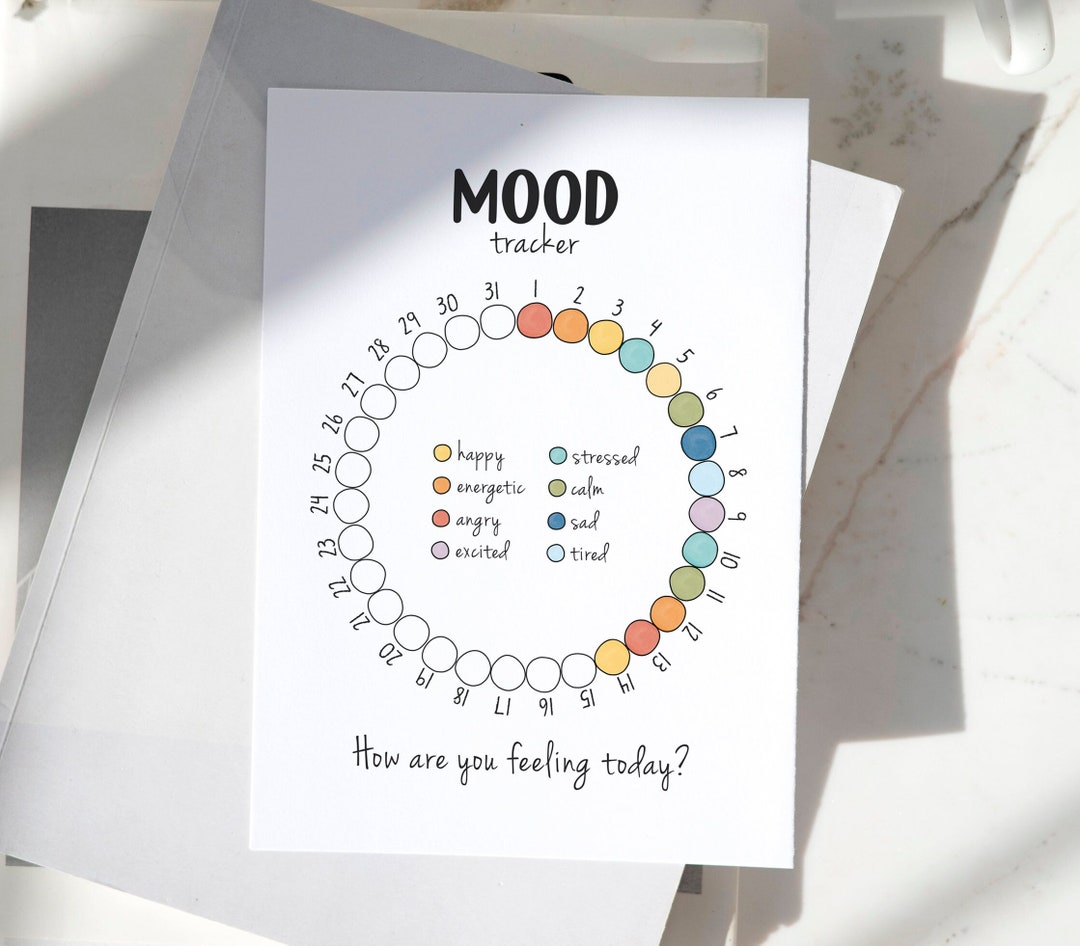 Mood Tracker, School Counselor Worksheet, Feelings Chart, Zones of ...