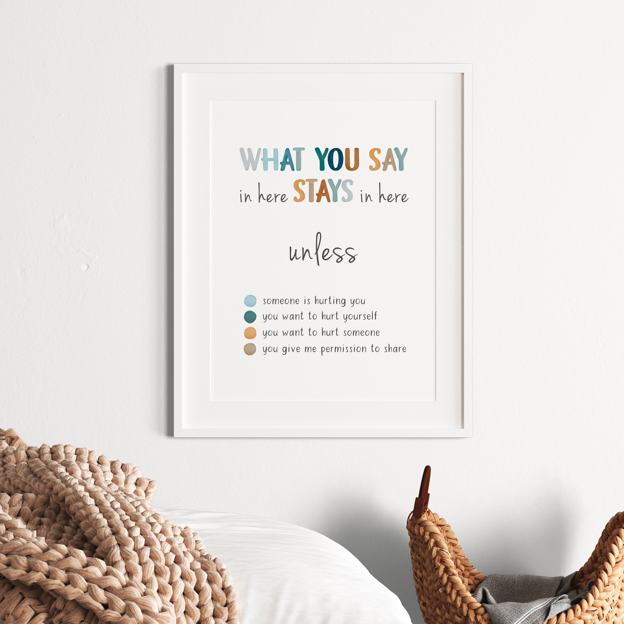 What You Say in Here Stays in Here Poster, School Counselor, Calming ...