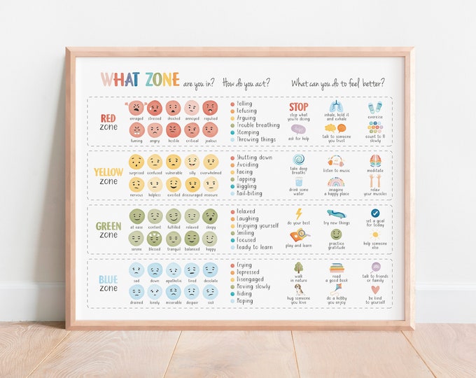 Release & Manage Emotions Poster 4 Pack Digital Teaching, Counselling ...