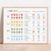 Happy Chemicals Poster, Endorphin, Therapy Office Decor, Mental Health ...
