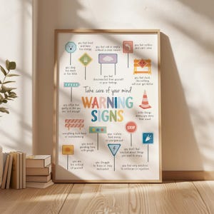 Warning Signs, Mental Health Poster, Therapy Office Decor, School ...