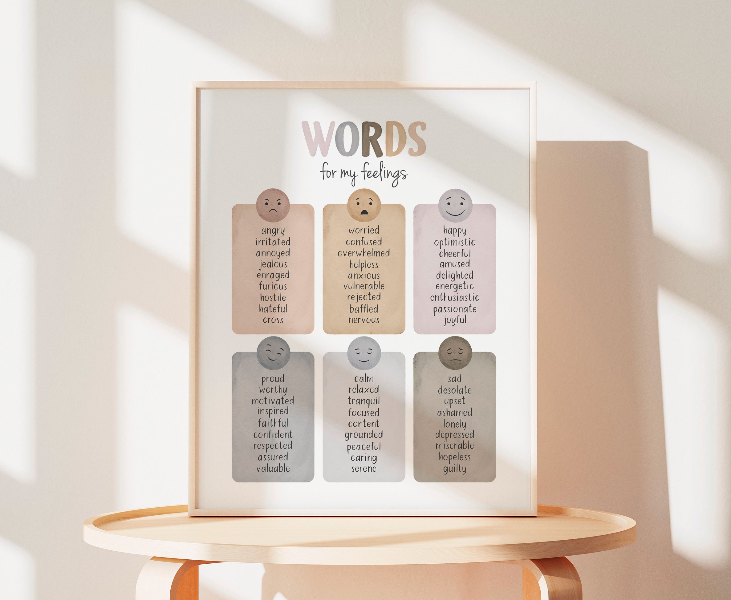 Feelings Chart, Emotional Regulation, Mental Health, Therapy Office ...