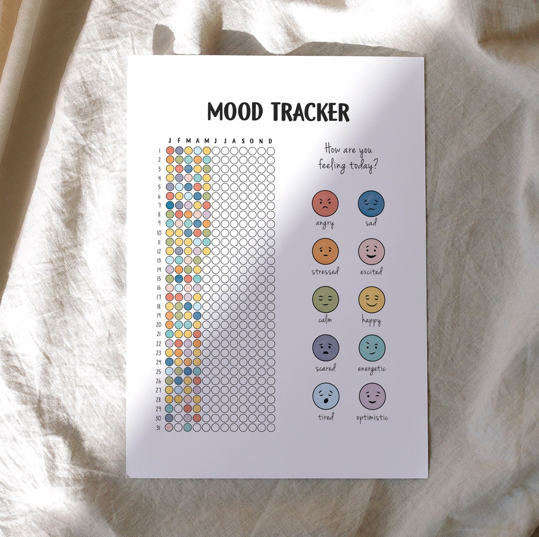 Yearly Mood Tracker, School Counselor Worksheet, Feelings Chart, Mental ...