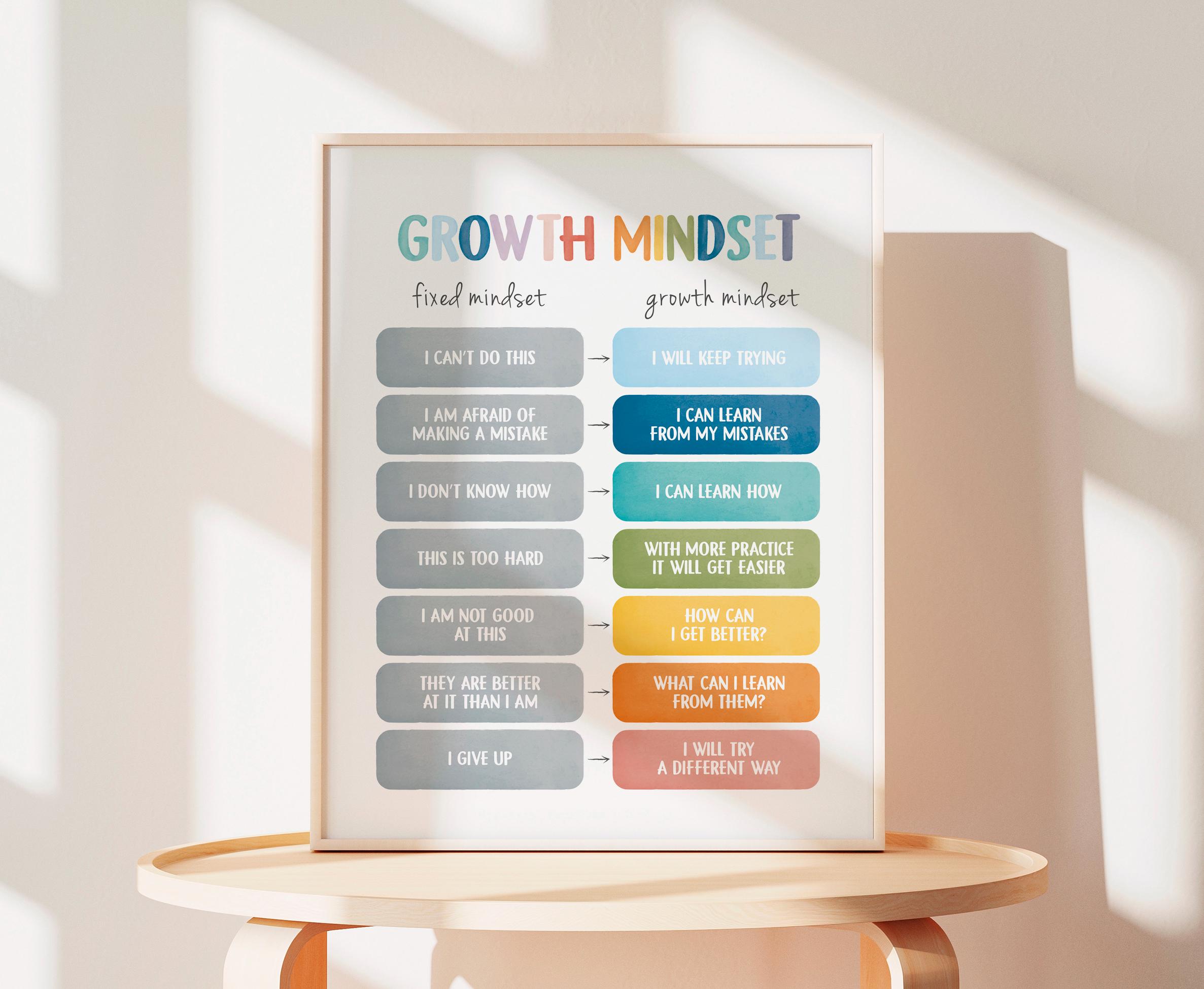 Therapy Office Decor Posters Set of 11: Positive Affirmations, Kindness ...