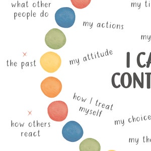 Mental Health Bundle, 6 Therapy Office Decor Posters, School ...