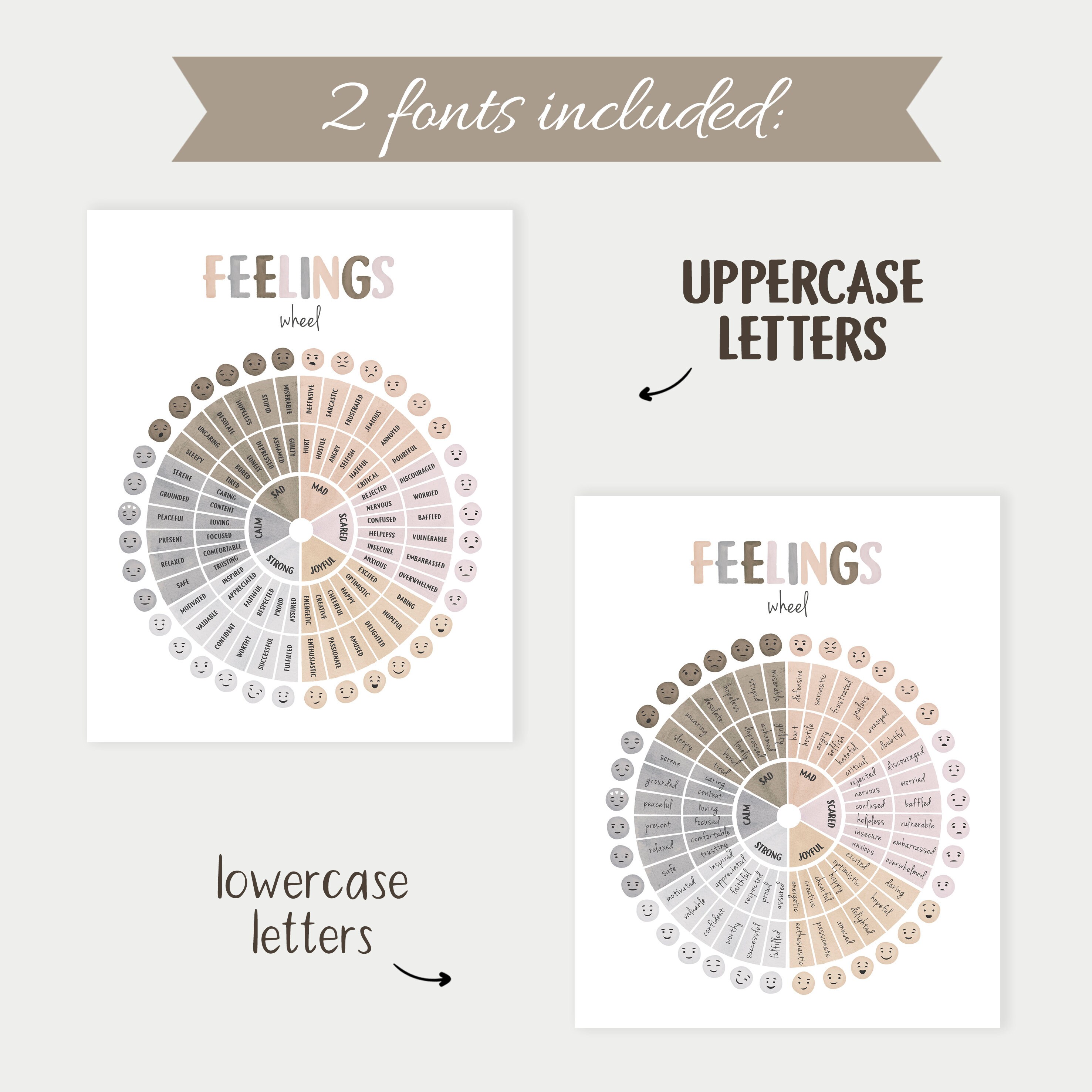 Feelings Wheel, Emotions Poster, Mental Health, Boho Therapy Poster ...