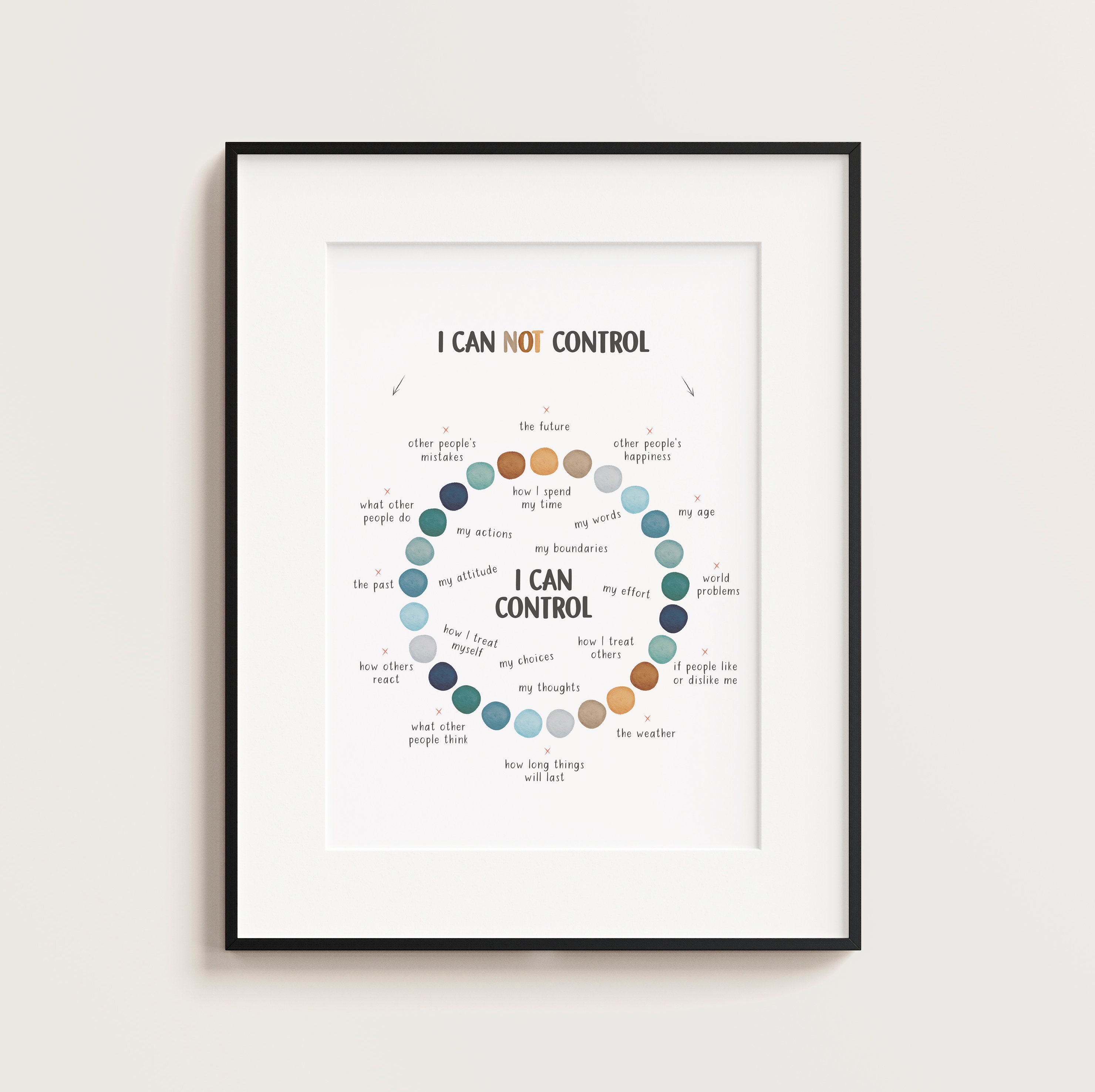 Therapy Office Decor, Things I Can Control Poster, Calming Down Corner ...