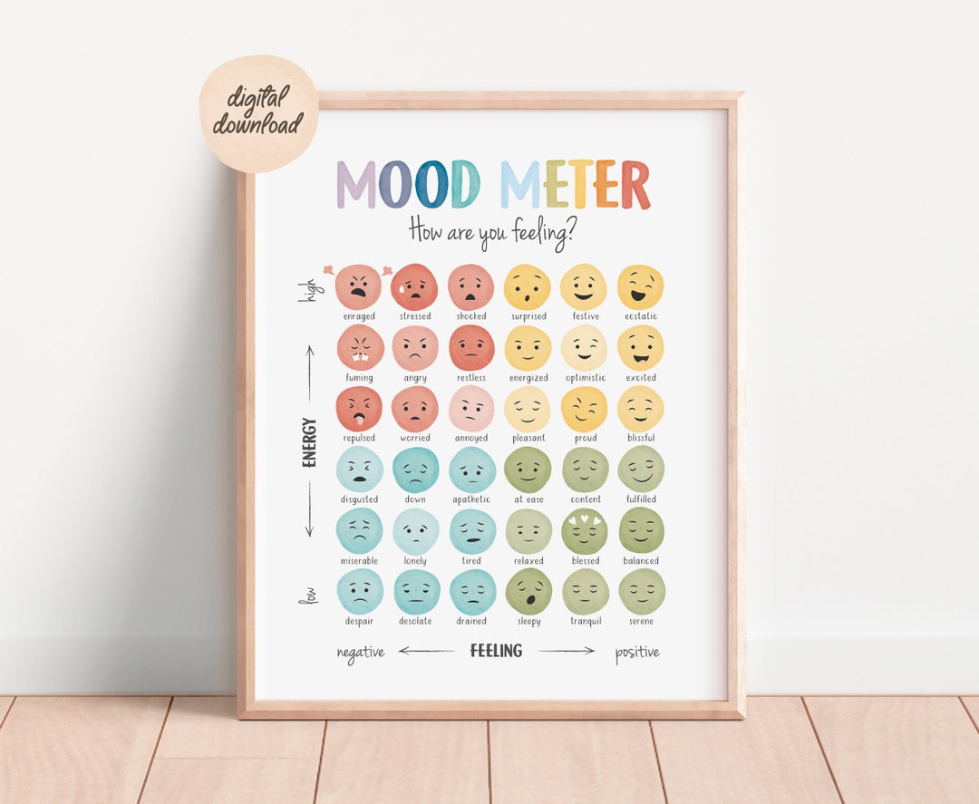 Mood Meter, Feelings Thermometer, Feelings Chart, Feelings Scale ...
