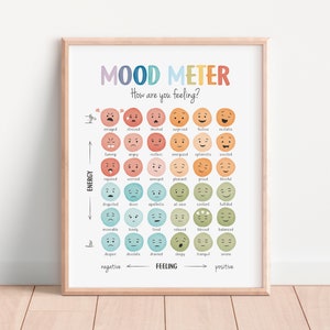 Mood Meter, Feelings Thermometer, Feelings Chart, Zones of Regulation ...