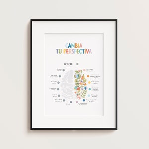Spanish Growth Mindset Poster, Spanish Therapy Office Decor, Mentalidad ...