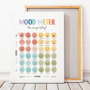 15 Calming Corner Posters, School Counseling, Therapy Office Decor ...