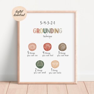 Coping Skills Poster, Grounding Technique, Therapy Office Decor, Self ...