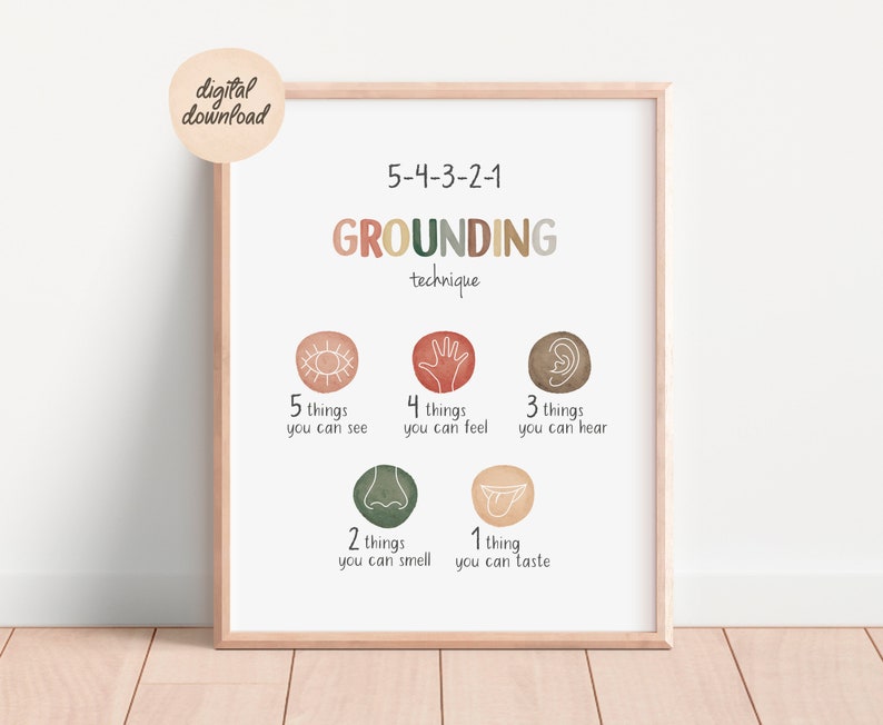 Grounding Technique Poster, Coping Skills Poster, Social Worker ...