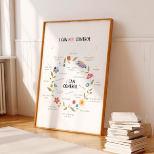 Things I Can Control, Therapy Office Decor, Growth Mindset, Mental ...