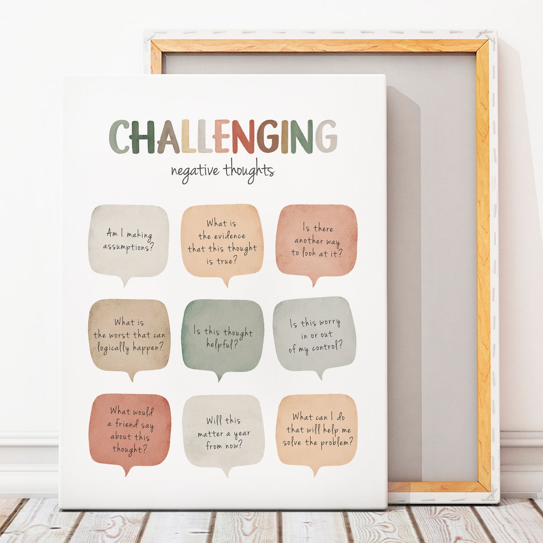 Cognitive Behavioral Therapy, Challenging Negative Thoughts Poster, CBT ...