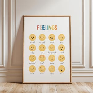 Feelings Chart, Social Emotional Learning Poster, Counseling Office ...