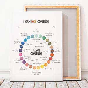 Therapy Office Decor Bundle, Feelings Wheel, Calming Corner ...