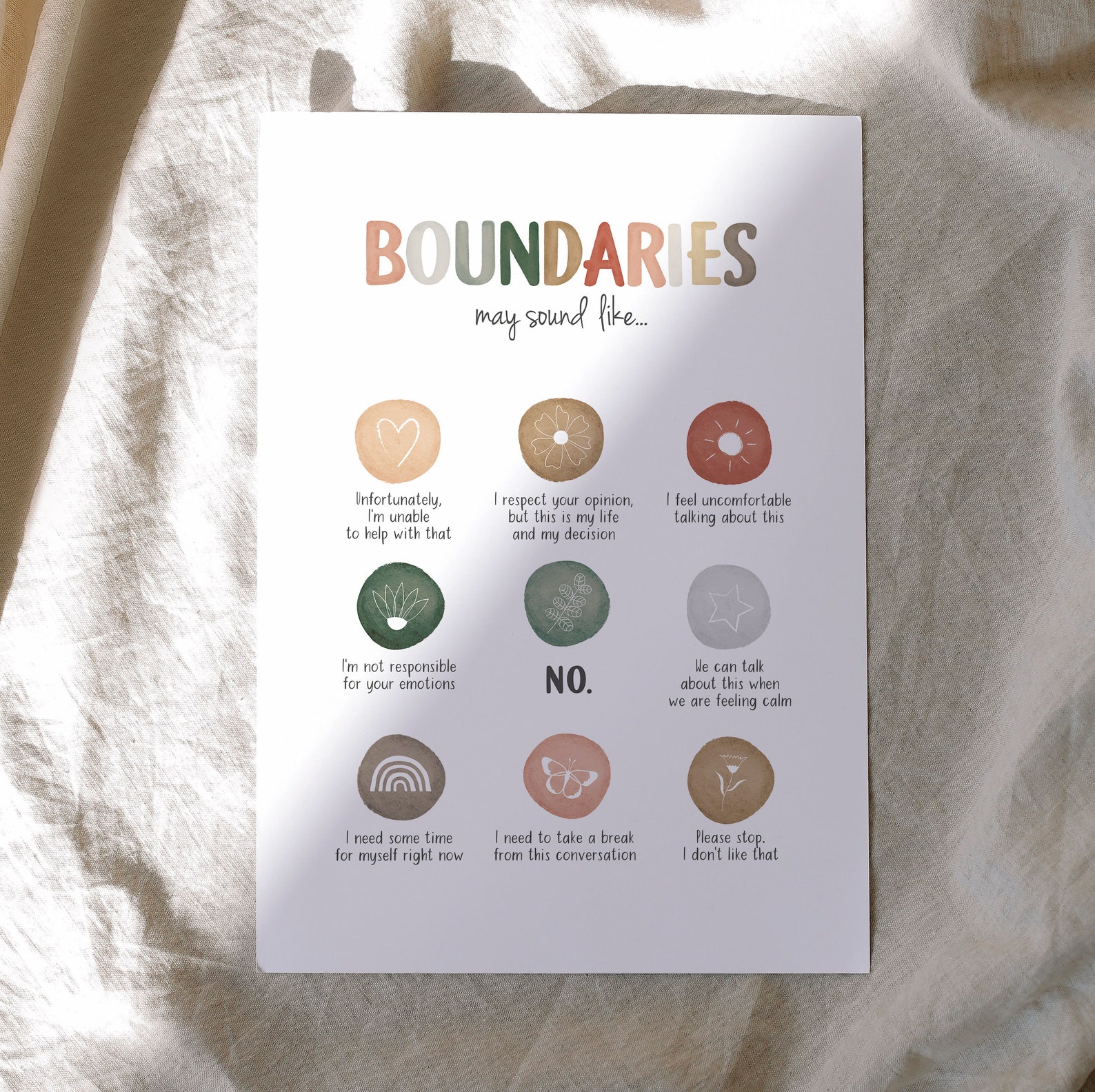Boundaries Poster, Counselor Office Decor, Therapy Office Decor, Self ...