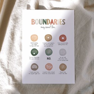 Boundaries Poster, Counselor Office Decor, Therapy Office Decor, Self ...