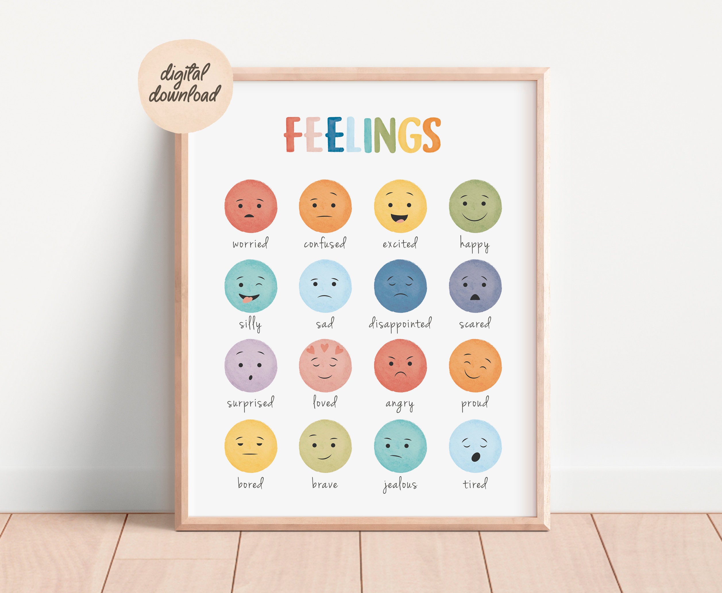 Feelings Chart, CBT, School Counselor Office Decor, Therapy Office ...