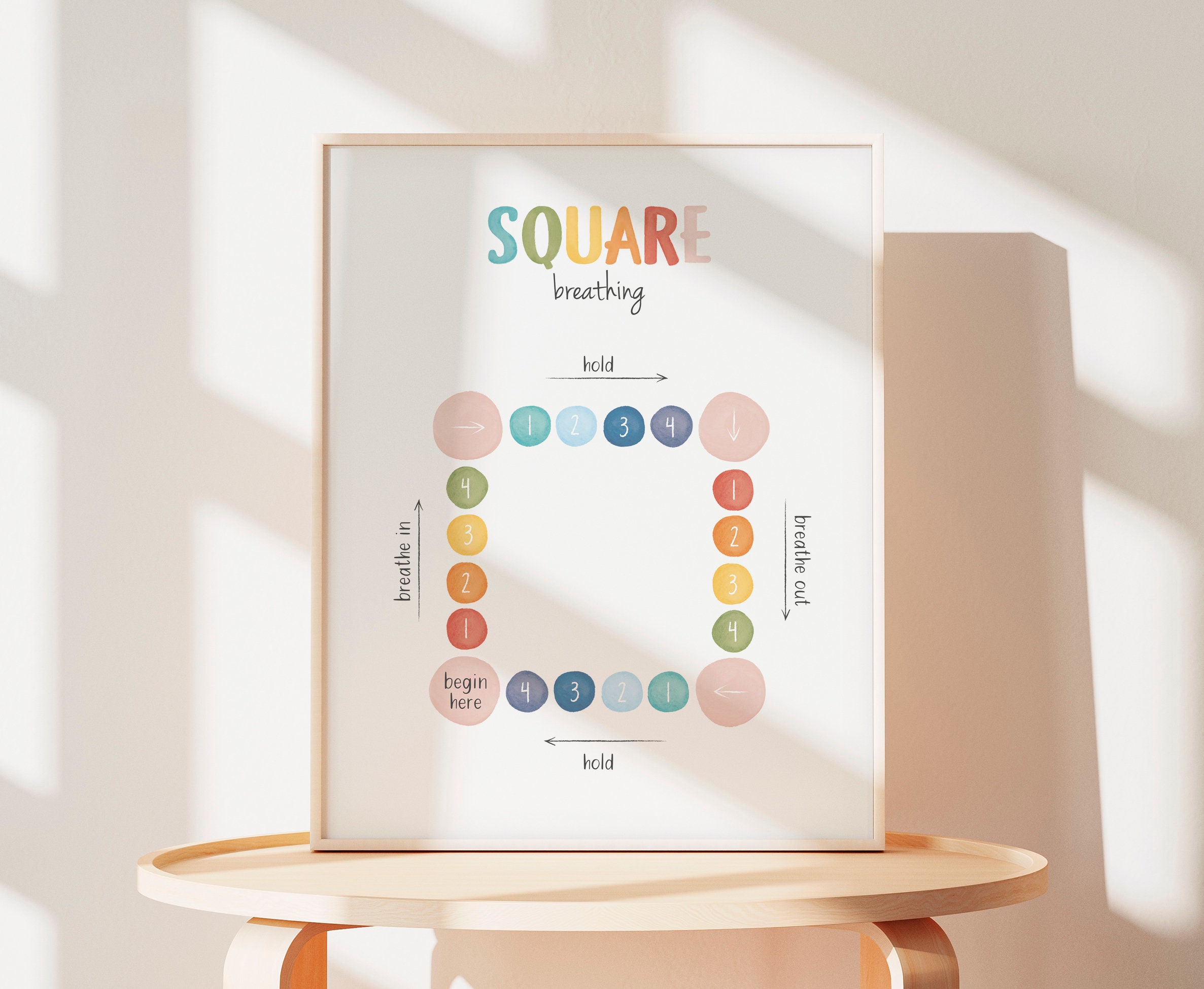 Calming Corner Poster, Box Breathing Poster, Counseling Office Decor ...