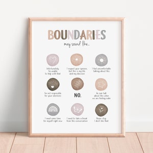 Mental Health Boundaries Poster, Neutral Therapy Office Decor, School ...