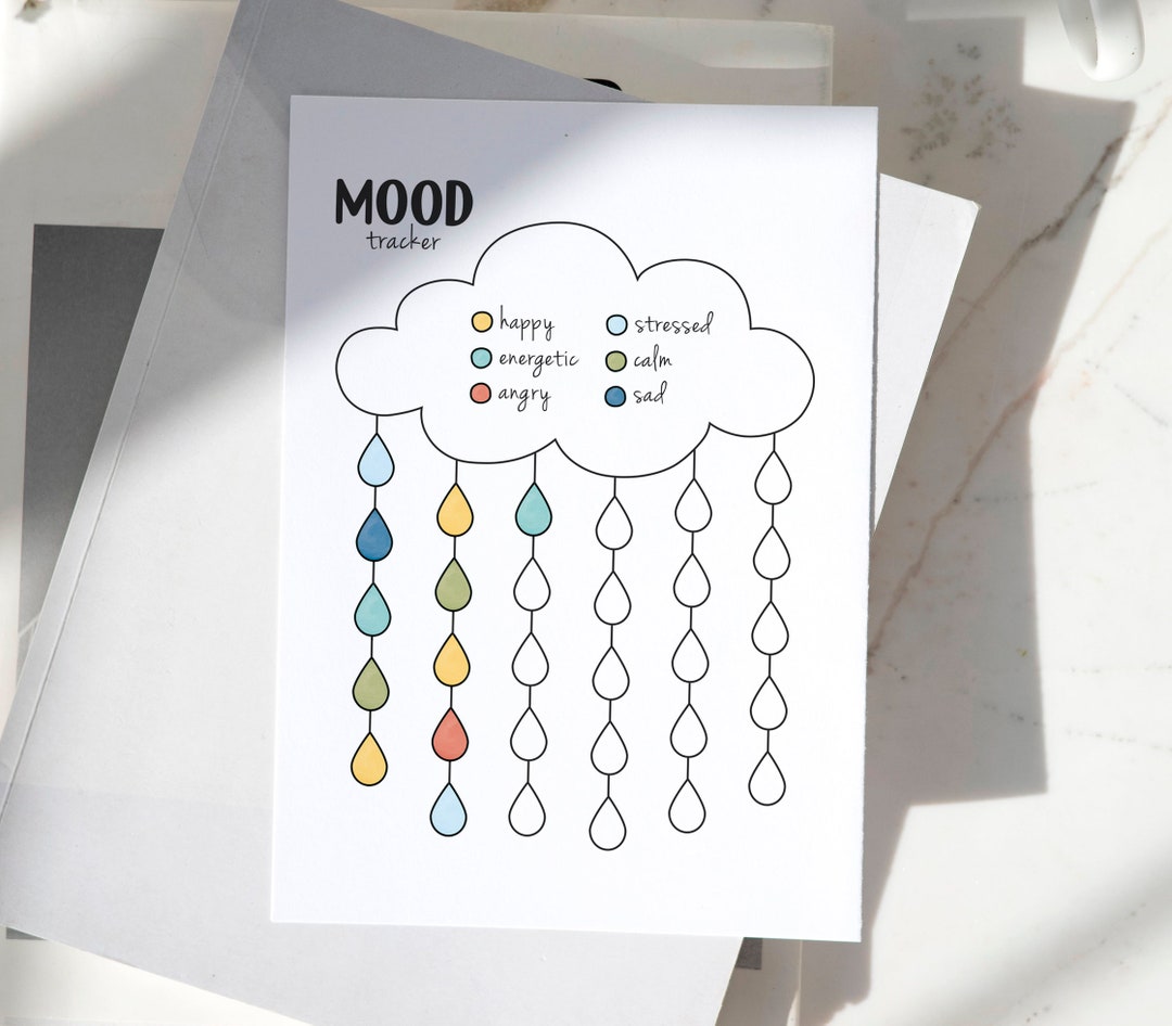 Mood Tracker, School Counselor Worksheet, Feelings Chart, Zones of ...
